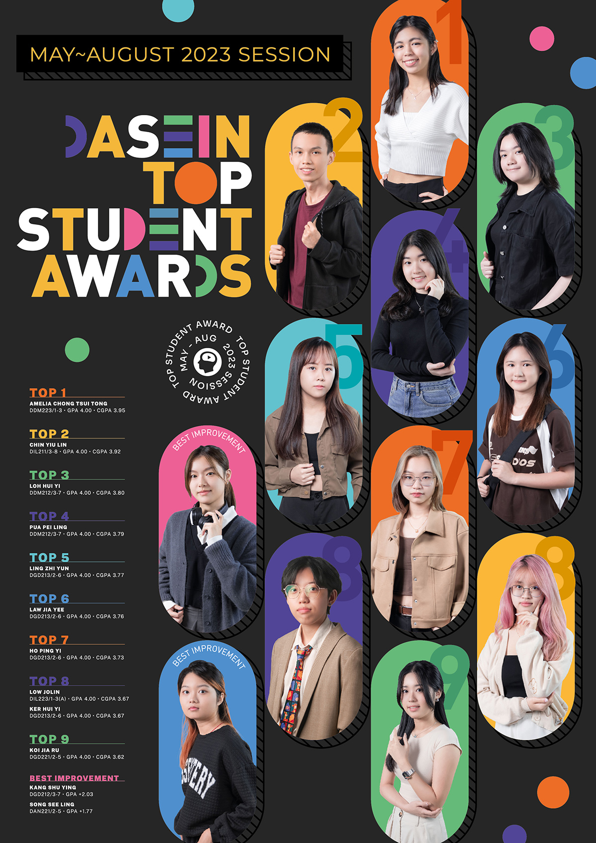 Scholarship & Financial Aid | DASEIN ACADEMY OF ART